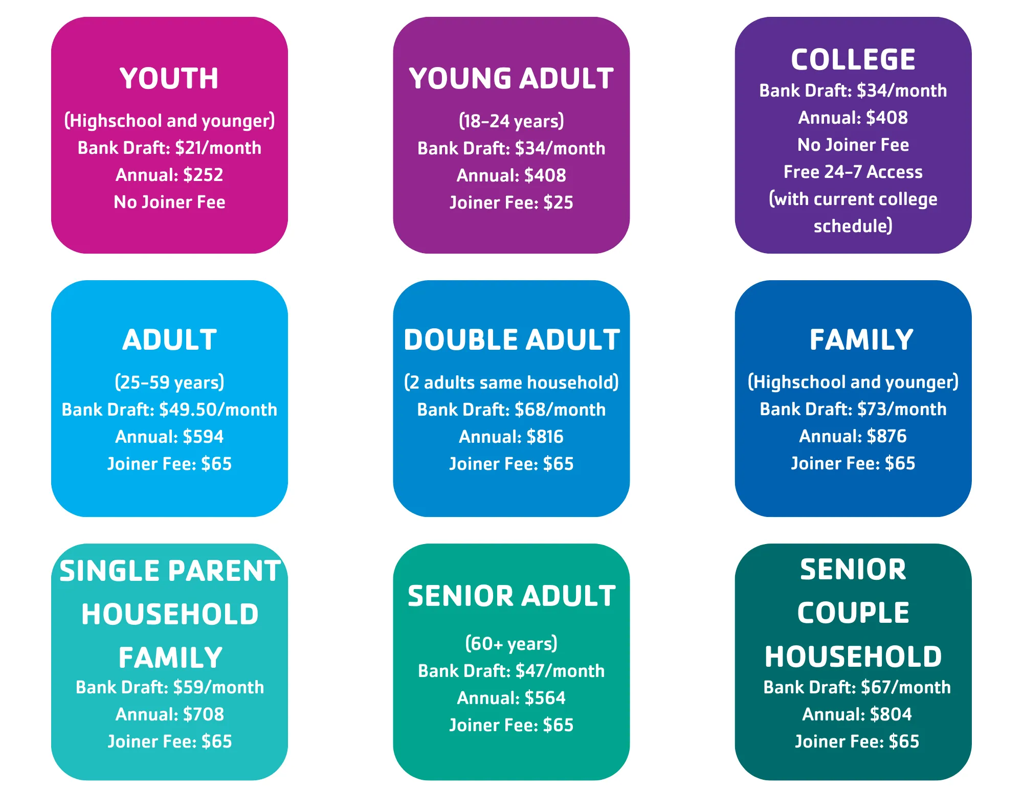 Membership Rates | STEVENS POINT AREA YMCA